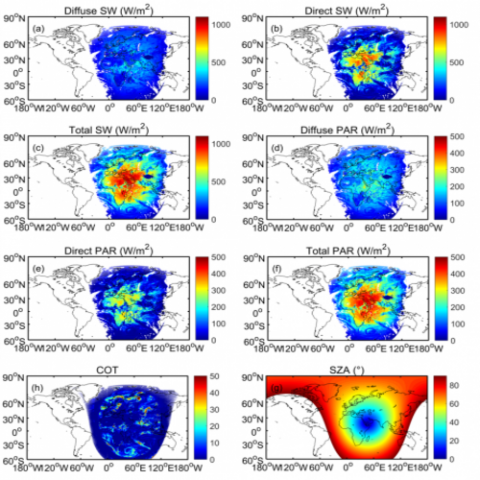 Estimating Hourly Land Surface Downward Shortwave and ...
